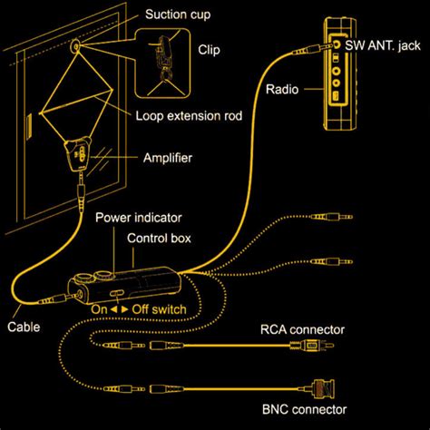 Slam Hackaday