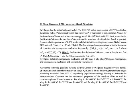 Solved Ii Phase Diagrams And Microstructure Total 70