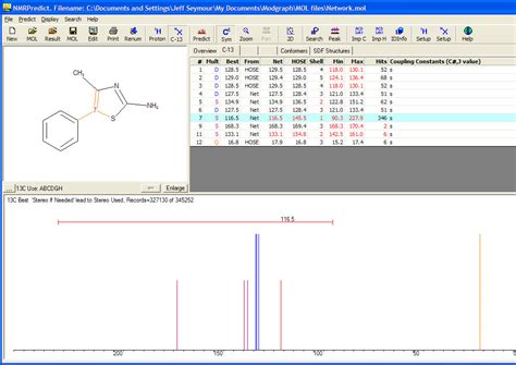 Modgraph C13 Nmr Prediction Csearch