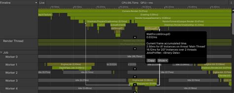 How To Use Profiling Tools In Unity 6 Efficiently Unity