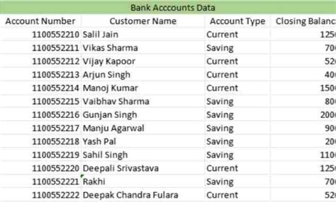 Do Ms Excel Data Cleaning And Sorting By Faleelkari Fiverr