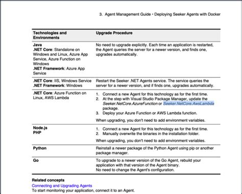 Hi Im Trying To Get Access To The Seekernetcoreazurefunction Nuget Package To Make A Start
