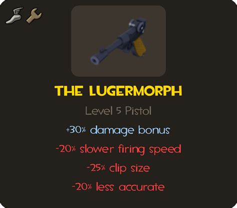 Part 1 Of Giving Every Weapon Reskin In Tf2 Unique Stats R Tf2weaponideas