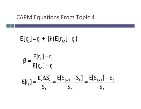 Capm