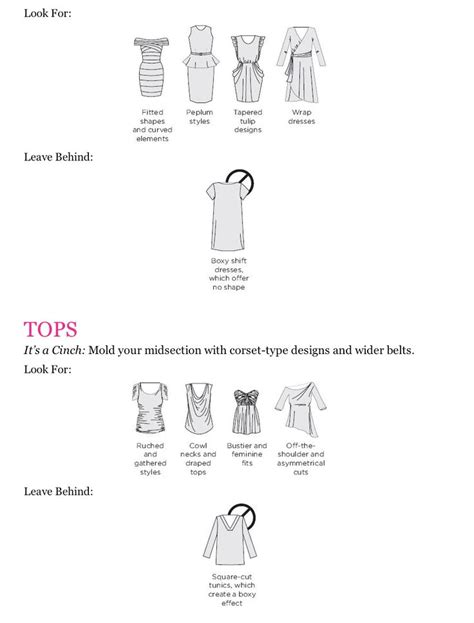 Rectangular Straight Body Type Rectangle Body Shape Body Shapes Design Element