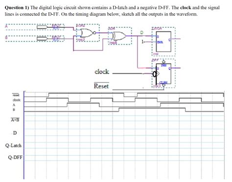 Solved Ouestion The Digital Logic Circuit Shown Contains Chegg
