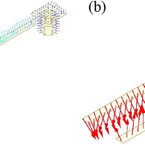 Typical Electric Field Vector Distribution Of Improved Simplified Download Scientific Diagram