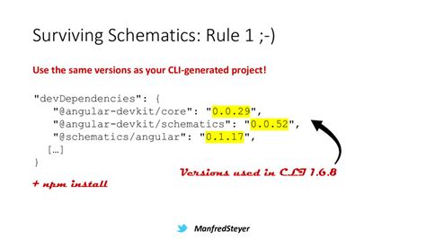 Custom Schematics An Angular Application By The Push Of A Button With