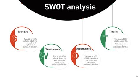 Top 10 Hyperspectral Imaging Powerpoint Presentation Templates In 2025