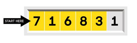 How To Read Your Meter Good Energy