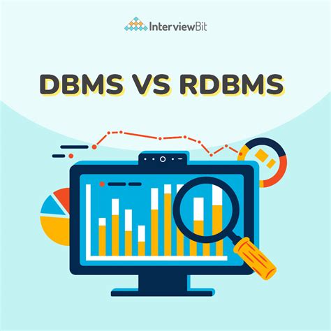 Interviewbit Learn The Key Differences Between Dbms And