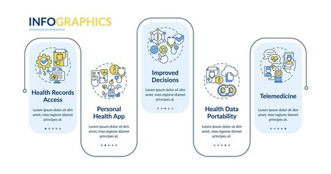 2d Health Interoperability Resources Vector Infographics Template With Linear Icons Data