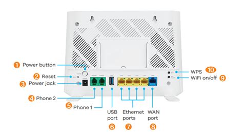 How To Setup Your Zyxel Ex3301 Fibre Router