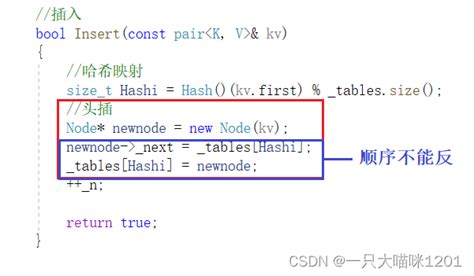 【数据结构】哈希表——闭散列 开散列哈希桶开散列表和闭散列表 Csdn博客