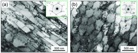 Tem Bright Field Images Showing A Columnar And B Equiaxed Cellular