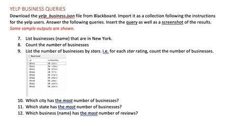 Solved Yelp Business Queries Download The Yelp Businessjson