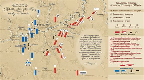 ﻿Карта бородинского сражения 1812 года 72 фото