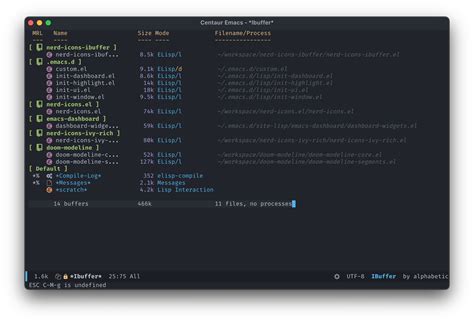 Github Seagle Nerd Icons Ibuffer Display Nerd Icons In Ibuffer