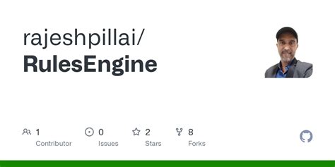 github rajeshpillai rulesengine