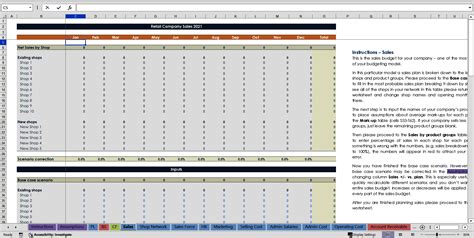 Retail Budget Template Excel Xls