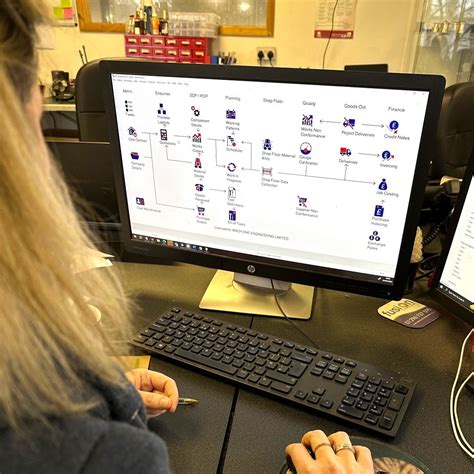 Psl Datatrack Production Control Software On Linkedin Psldatatrack Practicalsimplelogical
