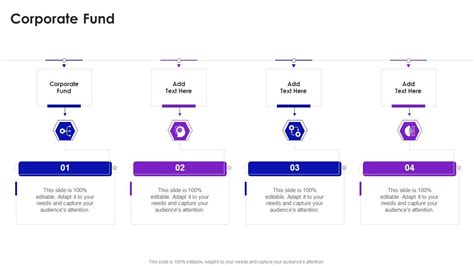 Corporate Fund In Powerpoint And Google Slides Cpb PPT Slide
