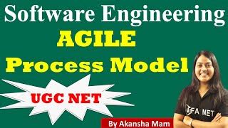 Agile Process Model In Software Engineering Doovi
