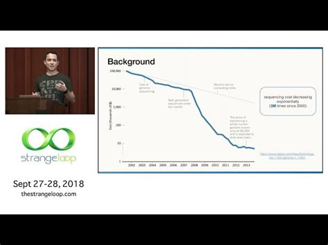 Strange Loop Conference Talk How Weve Made A Global Search Engine For Genetic Data From