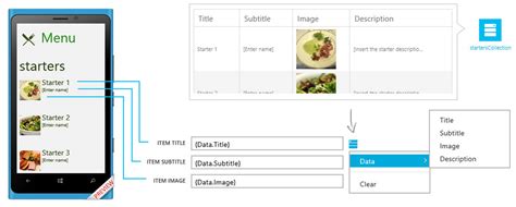 Microsoft Announces Windows Phone App Studio Beta For New Devs Loosens Grip On Unlocking Phones