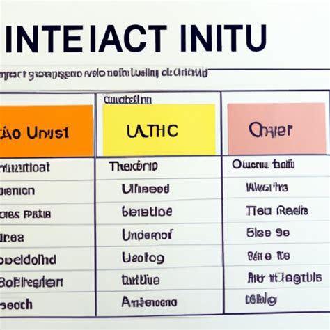 How To Read Urine Culture Report For UTI Understanding The Results And Treatment Options The