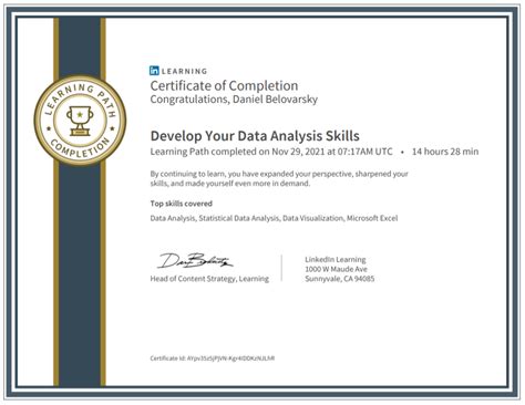 Develop Your Data Analysis Skills 2022 Daniel Belovarsky