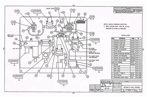 Schematic Assembly Drawing Assembly Drawing Part List Getdra