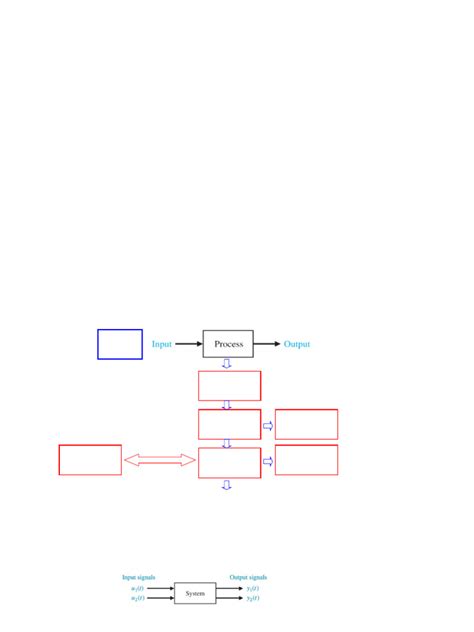 Chapter 3 State Variable Models Pdf Applied Mathematics Mathematics
