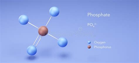 Phosphate Molecular Structures 3d Model Structural Chemical Formula And Atoms With Color