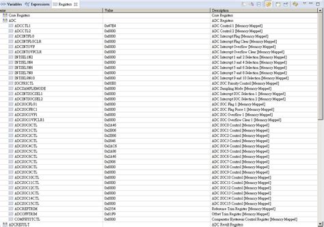 F28020 Adc Sample Problem C2000 Microcontrollers Forum C2000™︎
