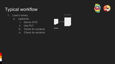 Controlling Your Angr Techniques For Improving Symbolic Execution