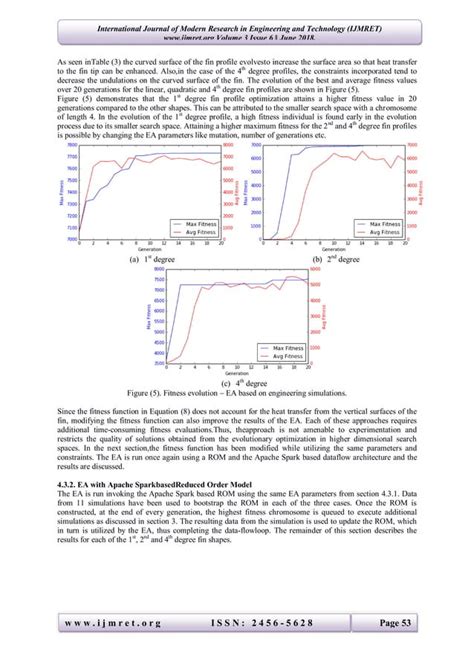 Evolutionary Optimization Using Big Data From Engineering Simulations And Apache Spark Pdf