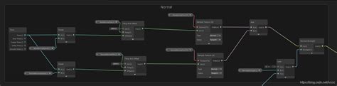 Unity Shader Graph Water 水unity Shader Graph 水面倒影 Csdn博客