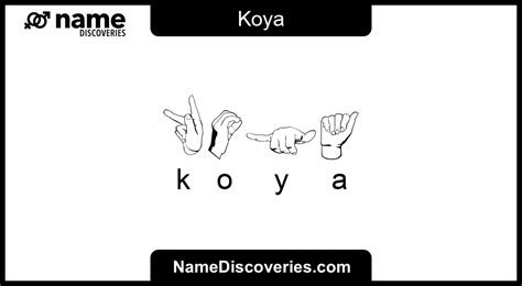 Koya Name Meaning And Origin