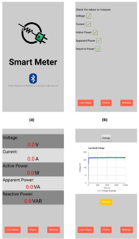 Table 11 From Design And Implementation Of A Plug In Power Metering Device Semantic Scholar