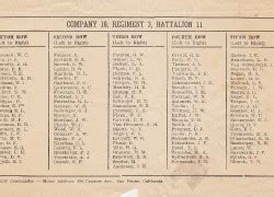 Farragut Id Naval Training Station The Military Yearbook Project