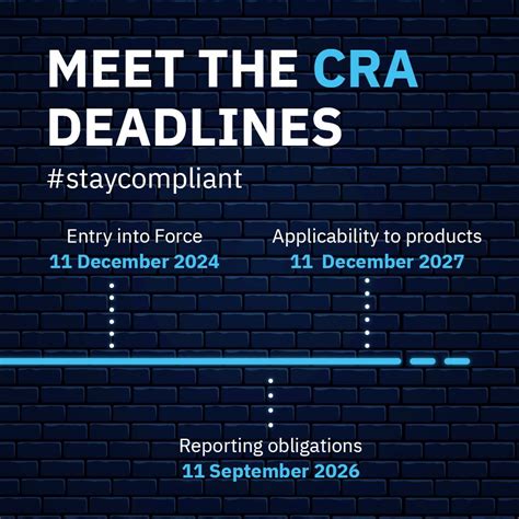 Plcnext Technology On Linkedin Plcnext Iamplcnext Cybersecurity Security Cra