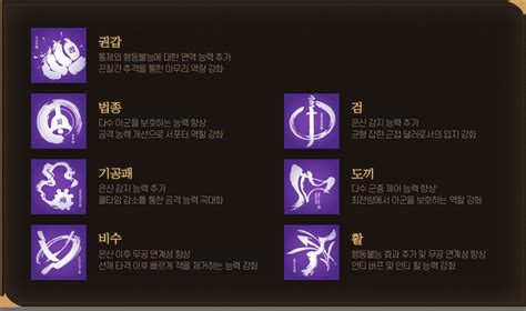 용린 사막 블레이드 And 소울 2 Ncsoft