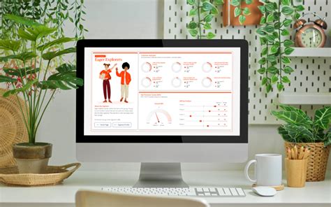 How A Segmentation Dashboard Can Help You Find Your Biggest Fans