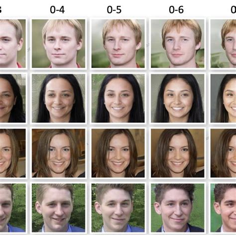 Stylegan Architecture 20 Download Scientific Diagram