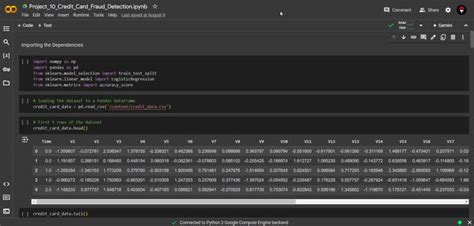 Gokul D On Linkedin I Have Successfully Completed Task 2 During My Machine Learning Internship