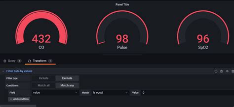 How Can Be Filter By Condition On Field Value Dashboards Grafana