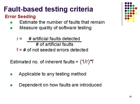Software Testing And Validation Lab Viva Questions