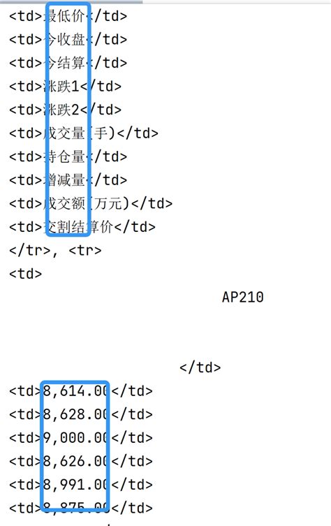Python 数据爬虫 知乎 Python 数据爬虫 知乎