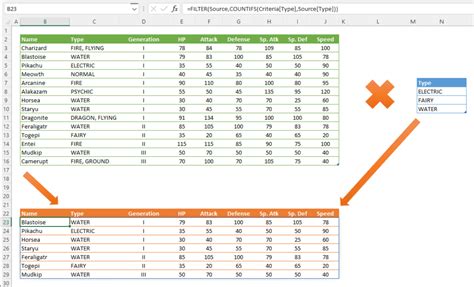 Excel Filter Table On Worksheet Without Hiding Rows Free Printable
